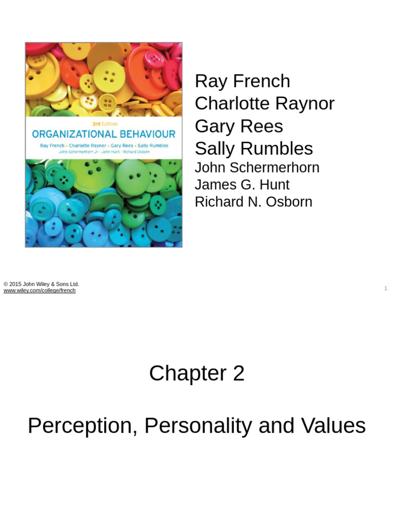CH02 2 | Download Free PDF | Perception | Attitude (Psychology)