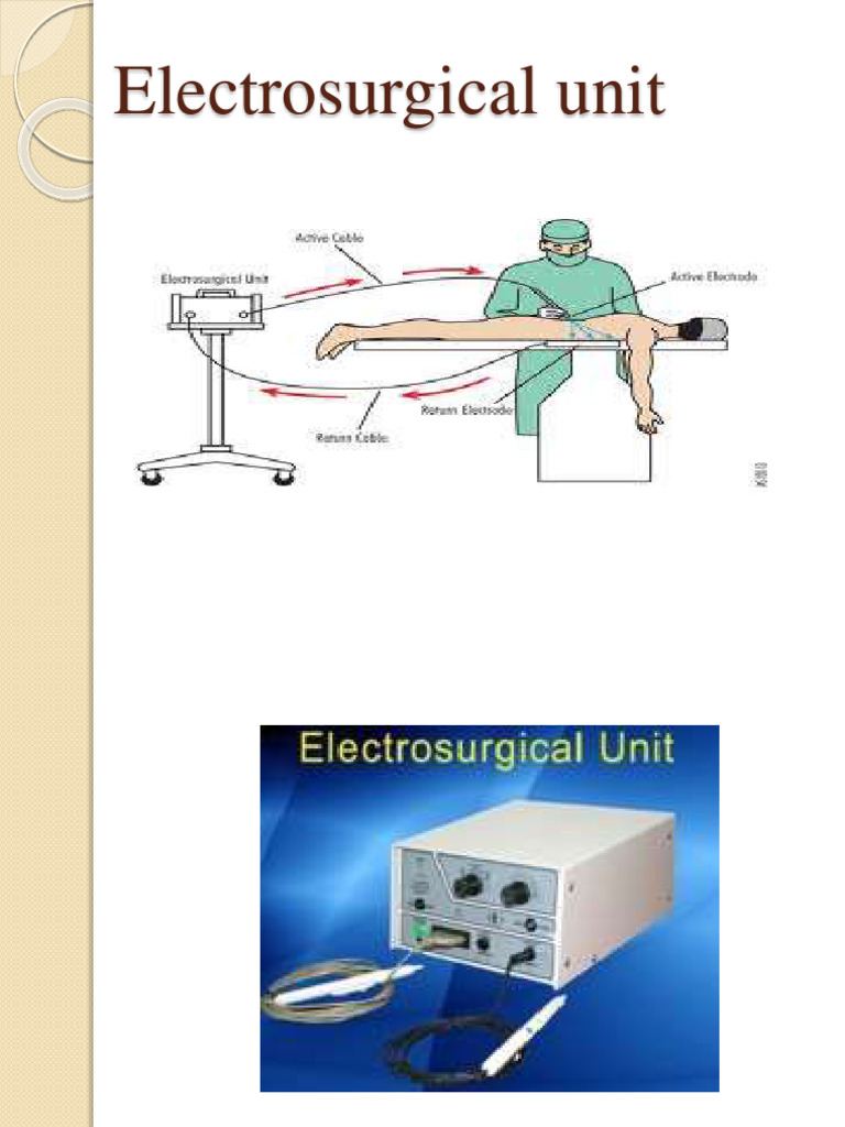 Electrosurgical Unit | PDF
