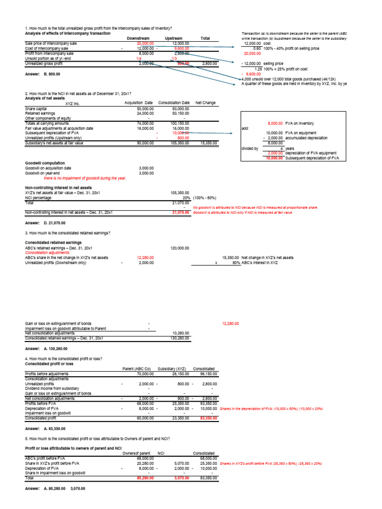 ABC Consolidated Financial Statements | PDF
