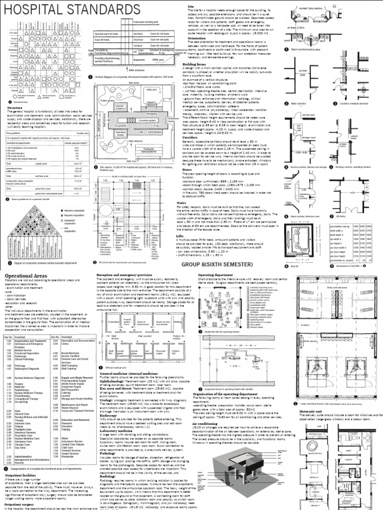 Hospital Standards | PDF | Stairs | Hospital