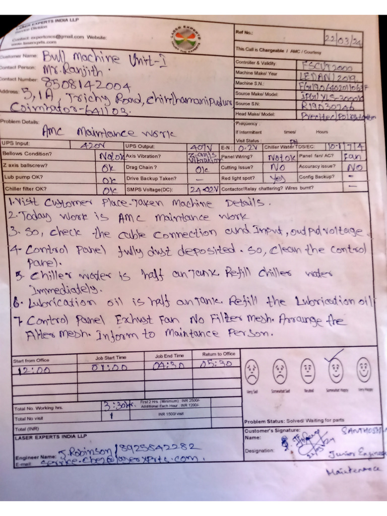 Bull Machine Unit-1 Report 22 - 03 - 24 | PDF