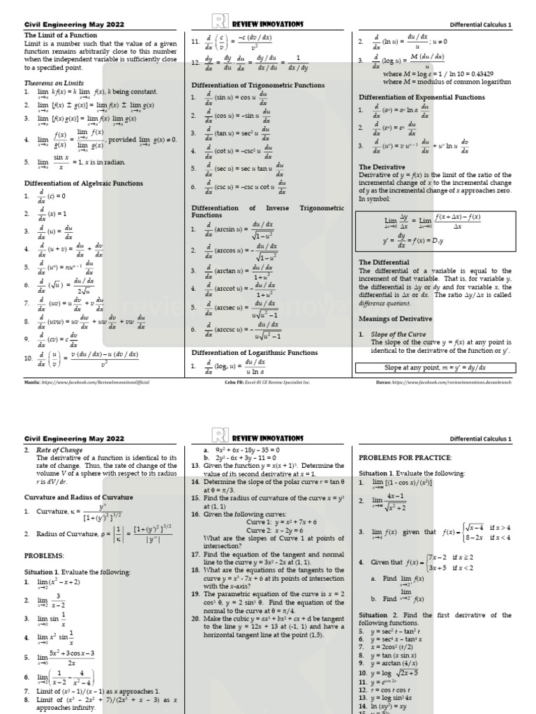 Differential Calculus Concepts and Problems | PDF
