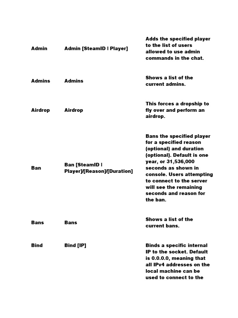 Commands | PDF | Ip Address | Internet Commands | PDF | Ip Address | Internet