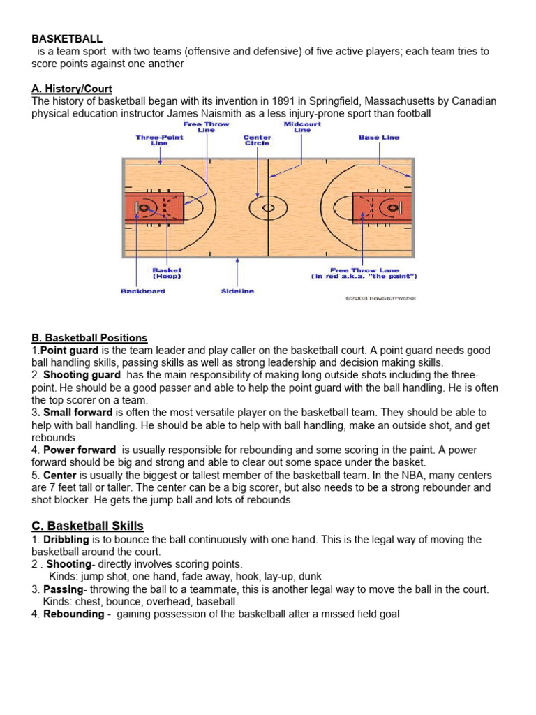 Basketball Handout | PDF | Basketball Positions | Team Sports