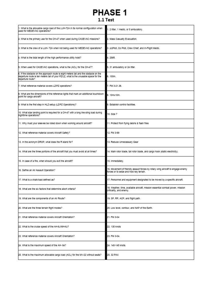 PHASE Questions | PDF