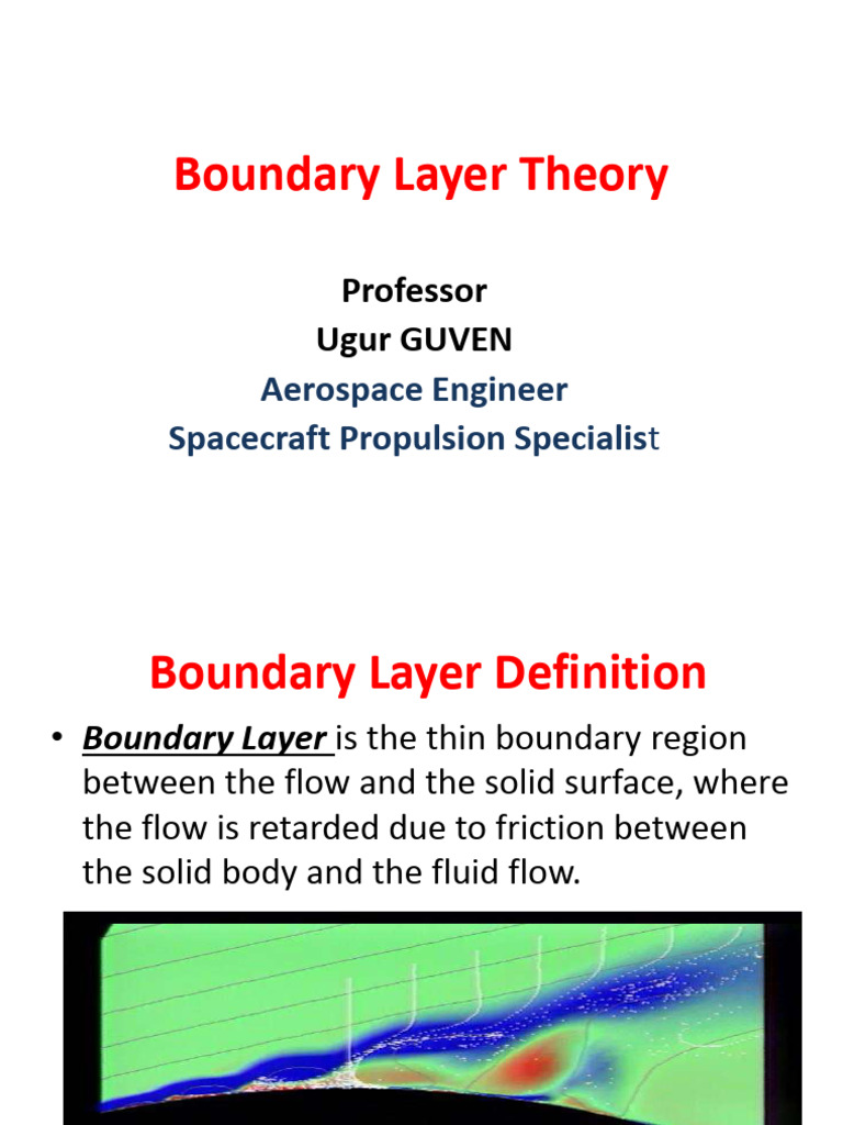 Aerodynamics Lecture-Boundary Layer Theory | Download Free PDF | Boundary Layer | Fluid Mechanics