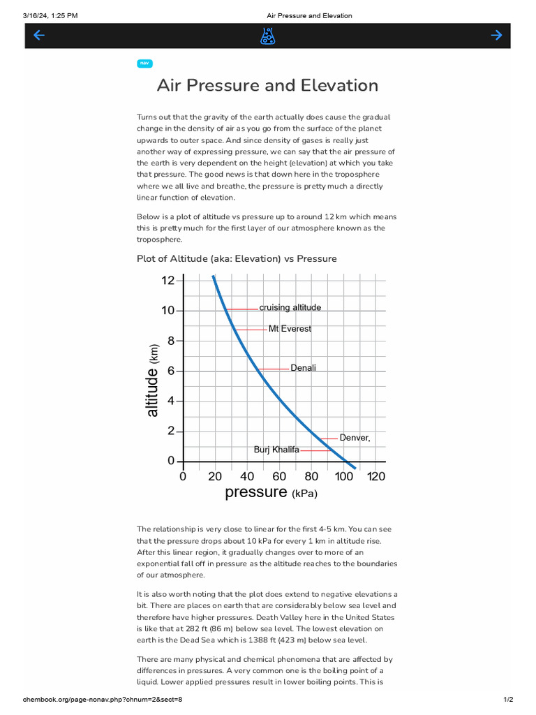 Air Pressure vs Elevation Explained | PDF | Atmosphere Of Earth | Pressure