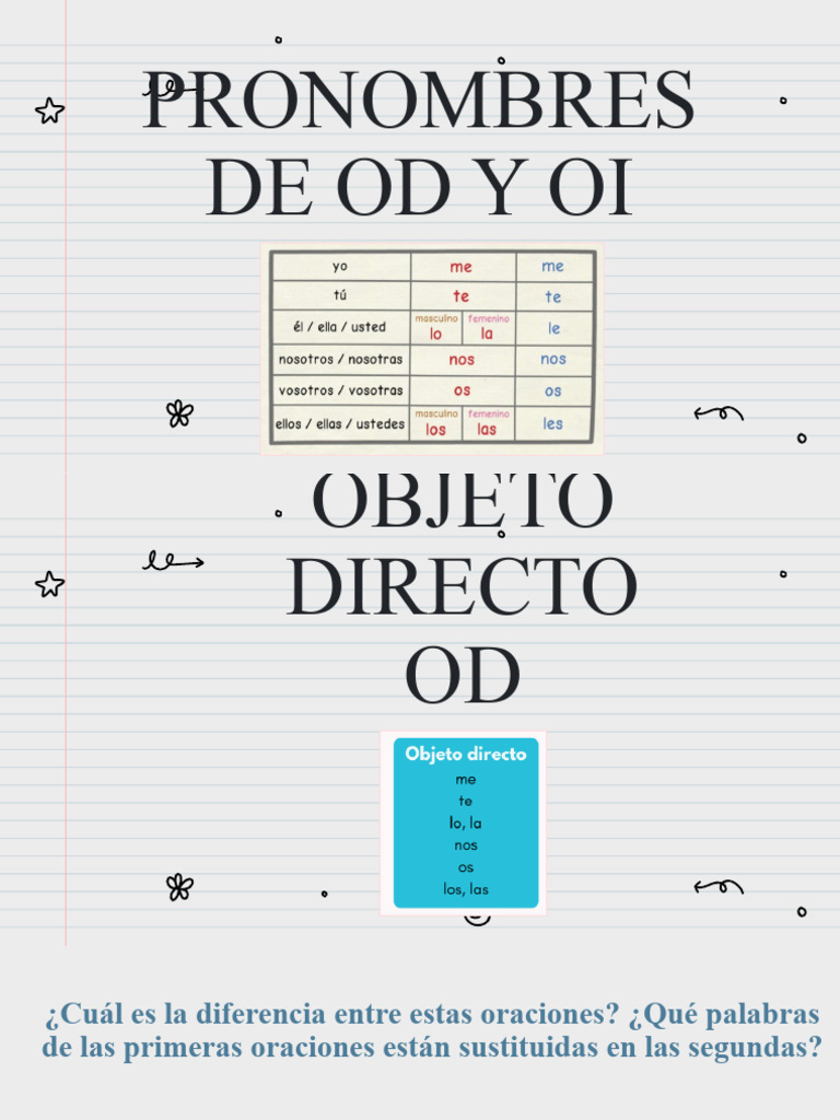 Pronombres de OD y OI en Español | PDF | Objeto (gramática) | Asunto ...