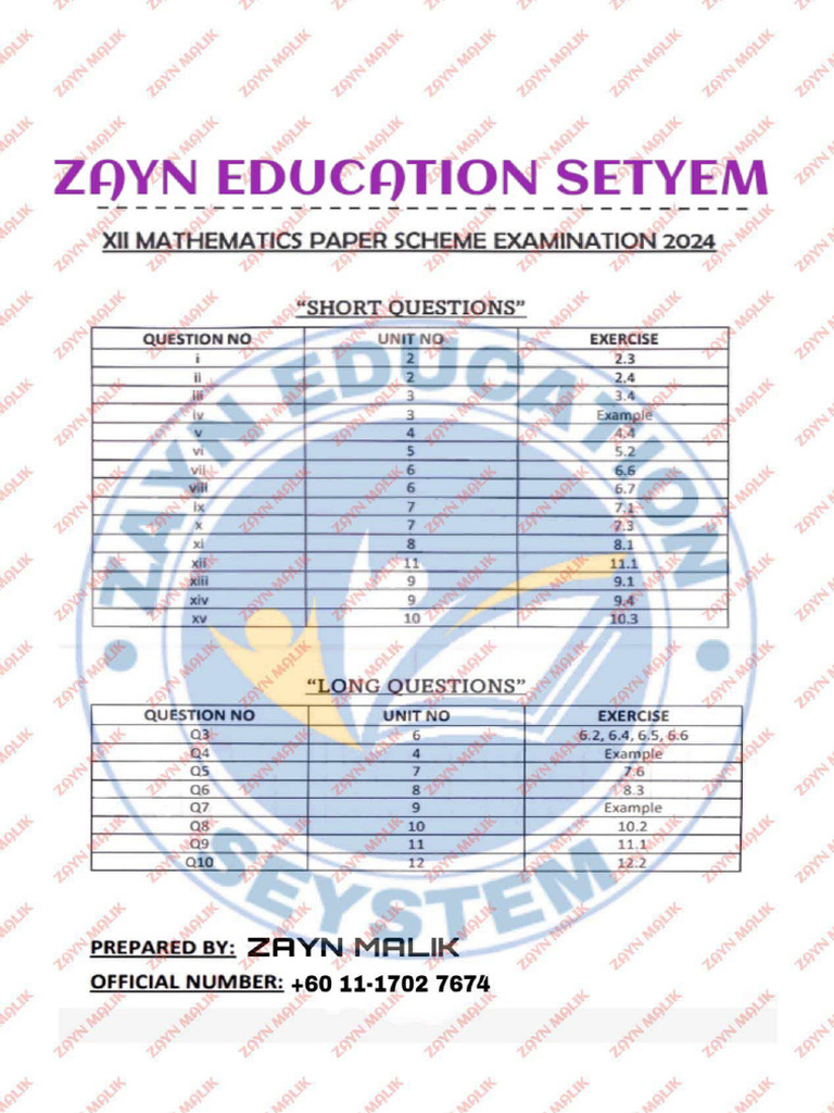 Xii Math - Paper Scheme 2024 - Zayn Group | PDF