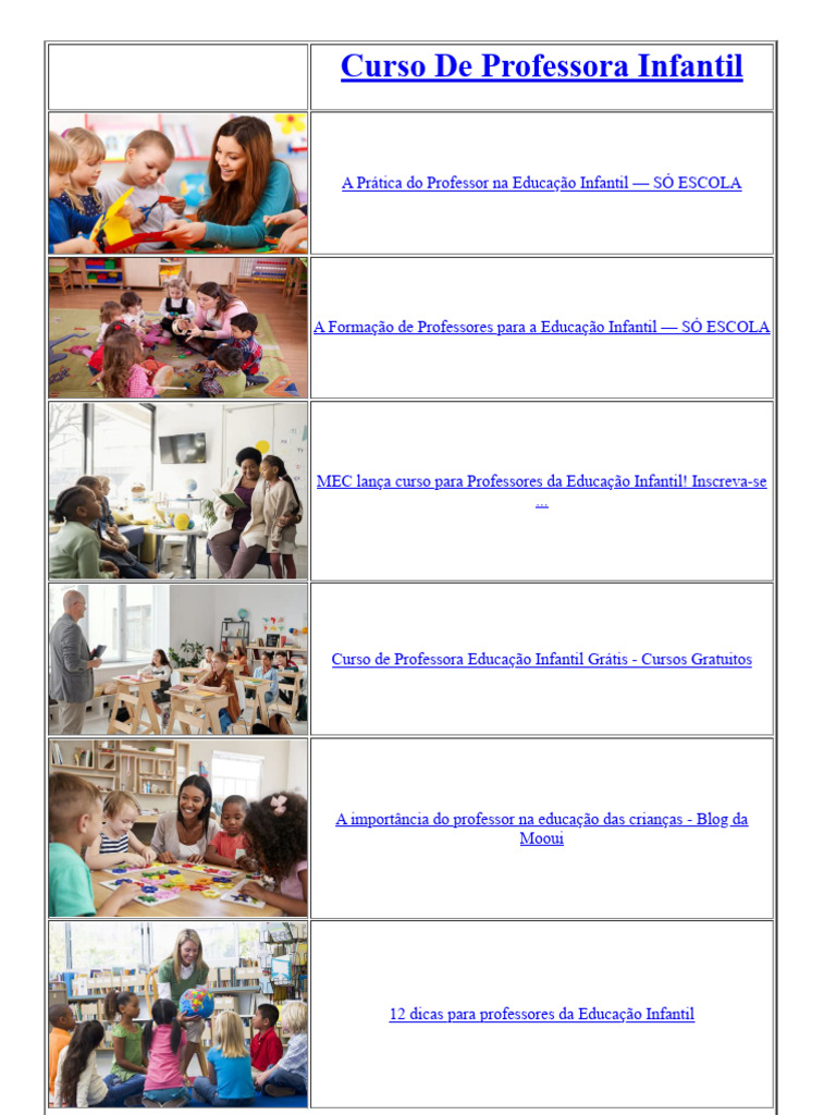 Curso de Professora Infantil | PDF | Bem-estar