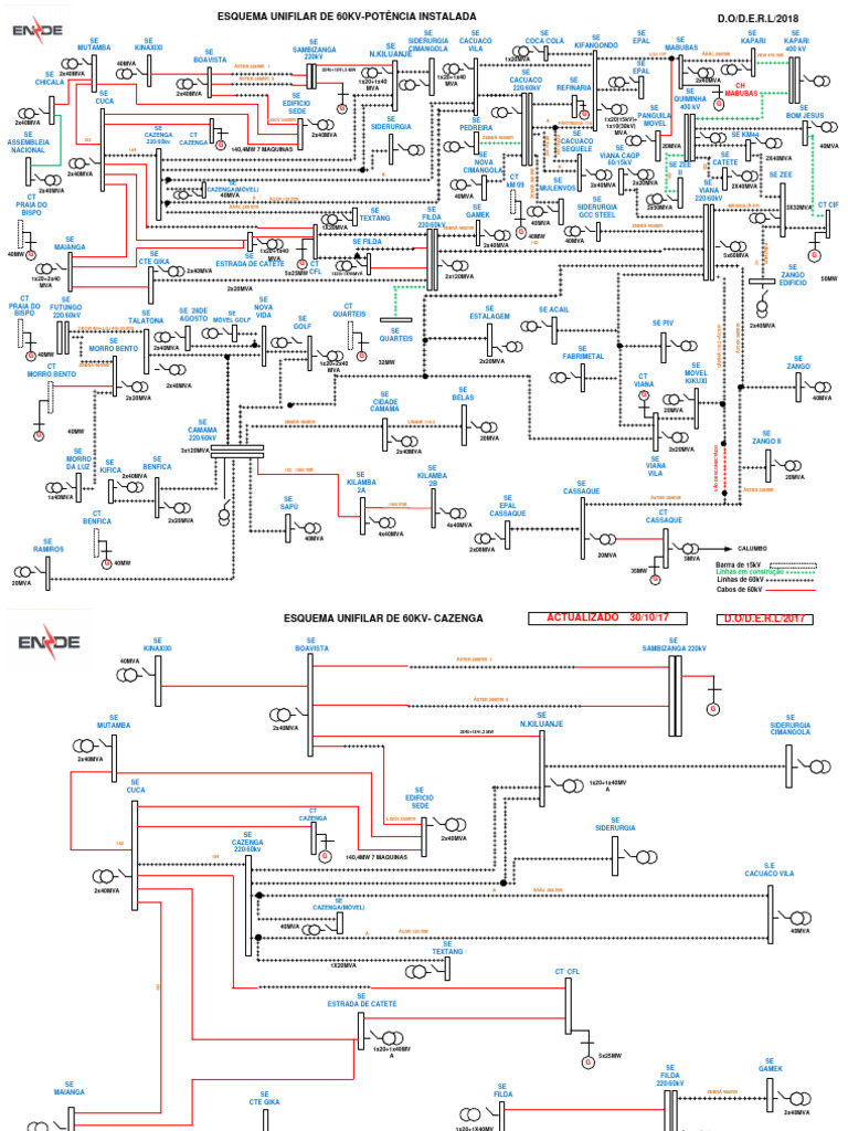 60kV Power Line Infrastructure Overview | PDF