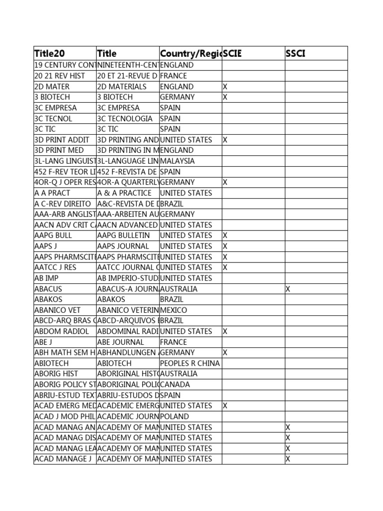 JCR 2024 | PDF | Database Transaction | Data Management Software