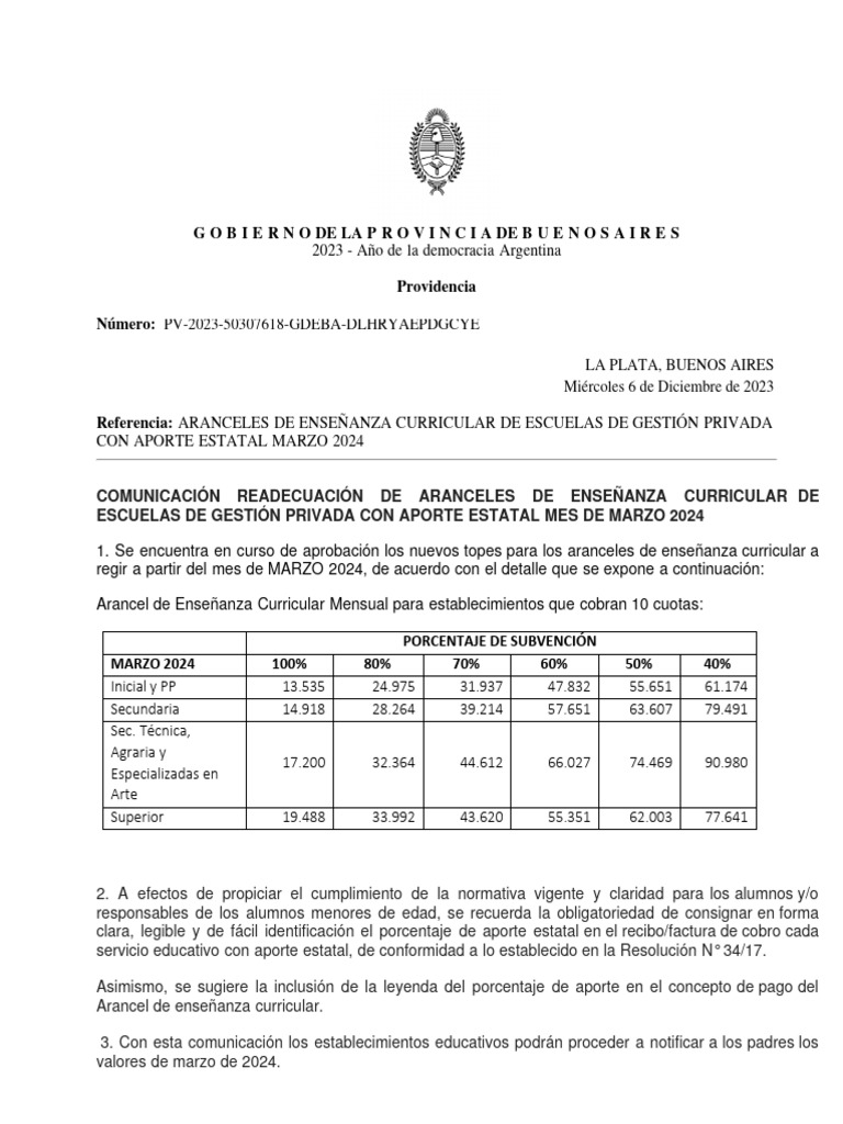B 175 Diegep - Nuevos Aranceles Marzo 2024 - Pv-2023-50307618-Gdeba-Dlhryaepdgcye | PDF