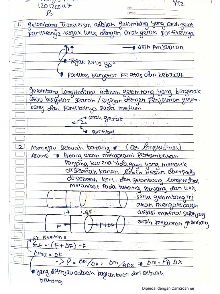 Pembahasan GDG | PDF