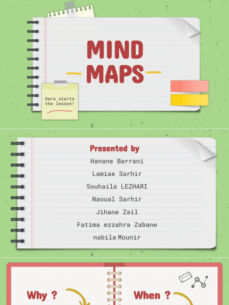 Mind Maps | PDF