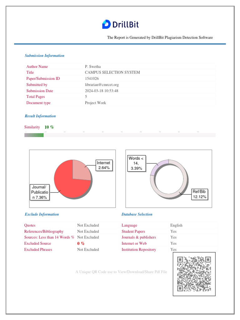 Campus Selection System Report | PDF | User (Computing) | Communication