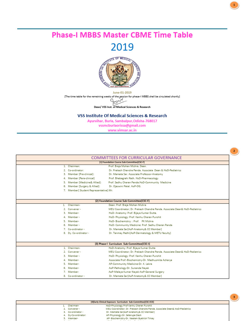 CBME Master Timetable Vimsar Phase I 2019 | PDF | Central Nervous ...