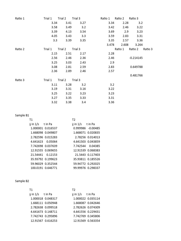 Chap 2 Computation | PDF | Analysis Of Variance | Research Methods