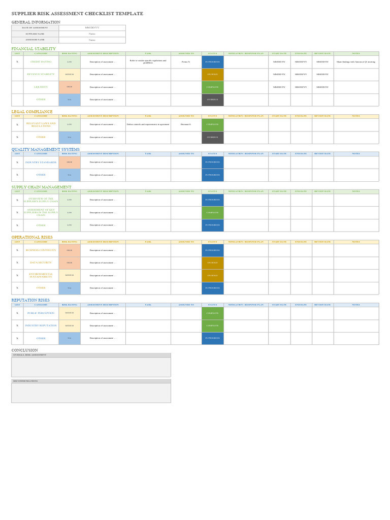 IC Supplier Risk Assessment Checklist 11688 | PDF | Risk | Supply Chain