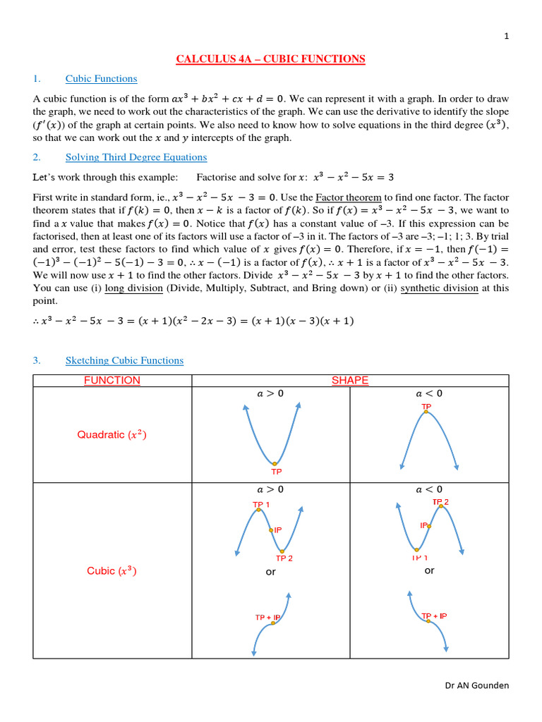 CALCULUS 4A - Cubic Functions | PDF | Function (Mathematics) | Calculus
