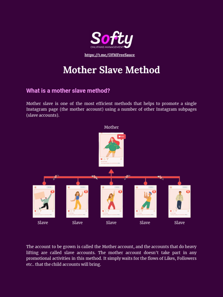Mother Slave Method | PDF | Human Communication
