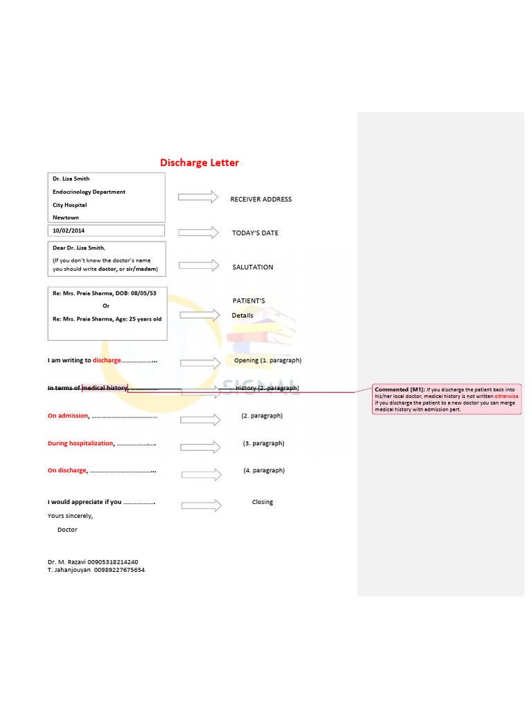 Hospital Discharge Letter Template | PDF