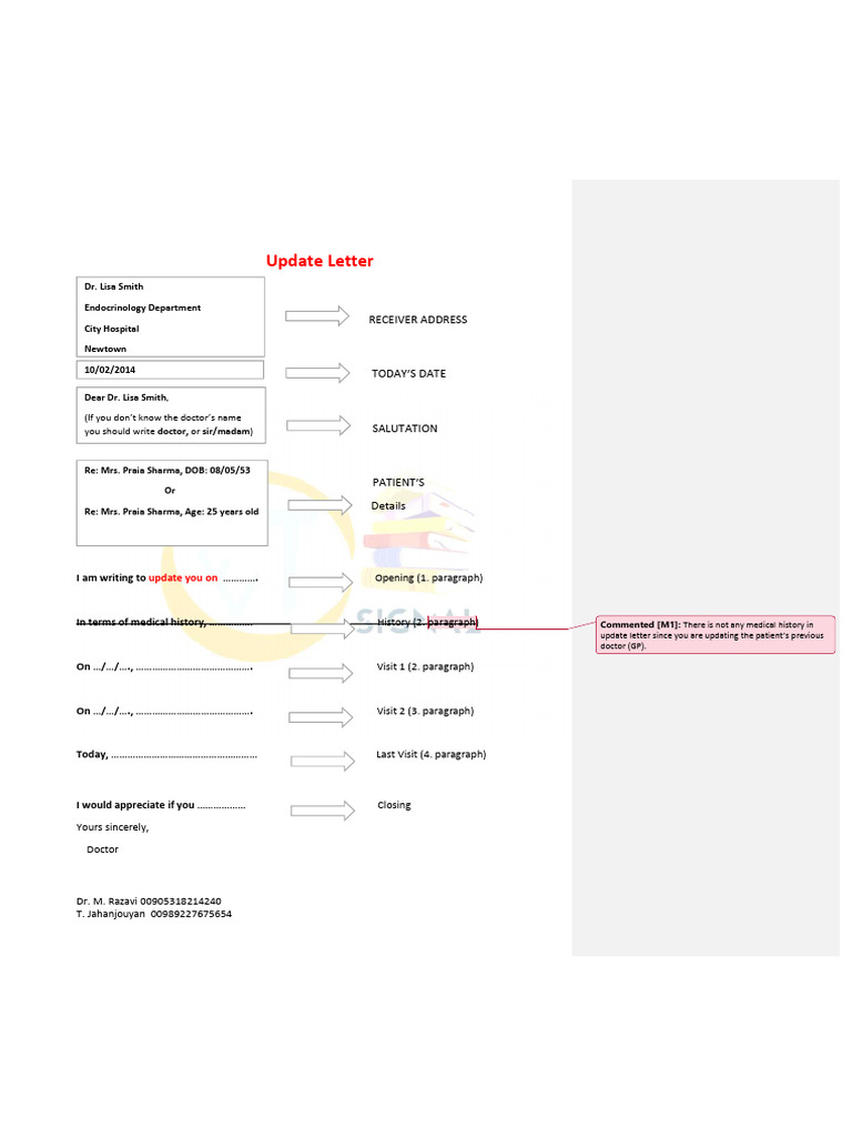 Patient Update Letter Template | PDF