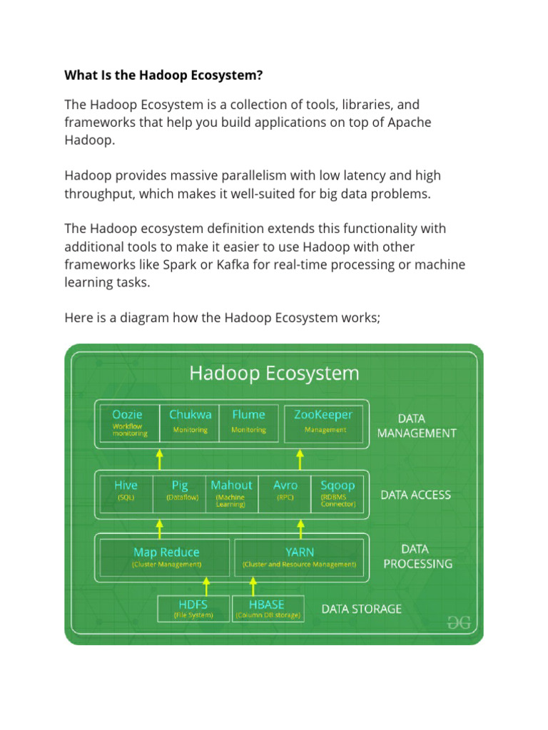 Hadoop Ecosystem for Big Data Experts | PDF | Apache Hadoop | Information Retrieval