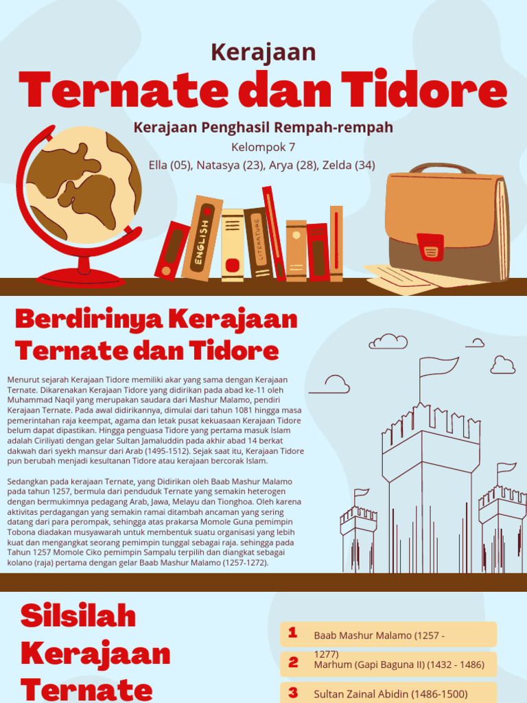 Sejarah Ternate dan Tidore | PDF