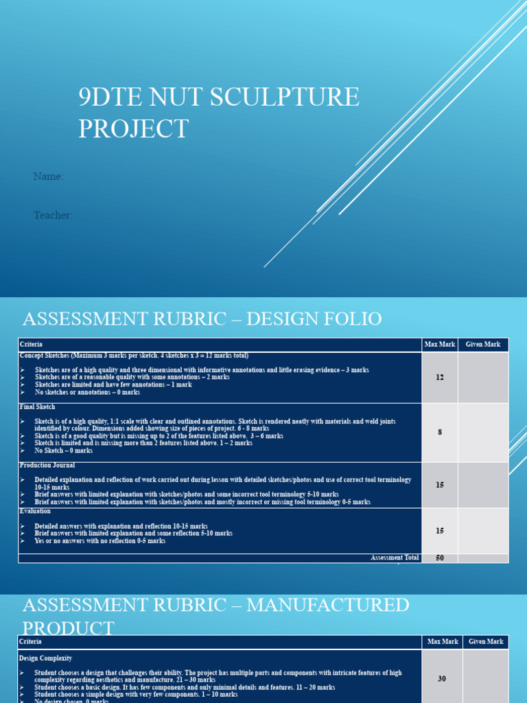 9DTE Nut Sculpture Design Folio (Auto-Saved) | PDF | Rubric (Academic) | Personal Protective ...