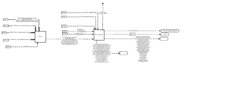 Disegno in DOORS Module | PDF