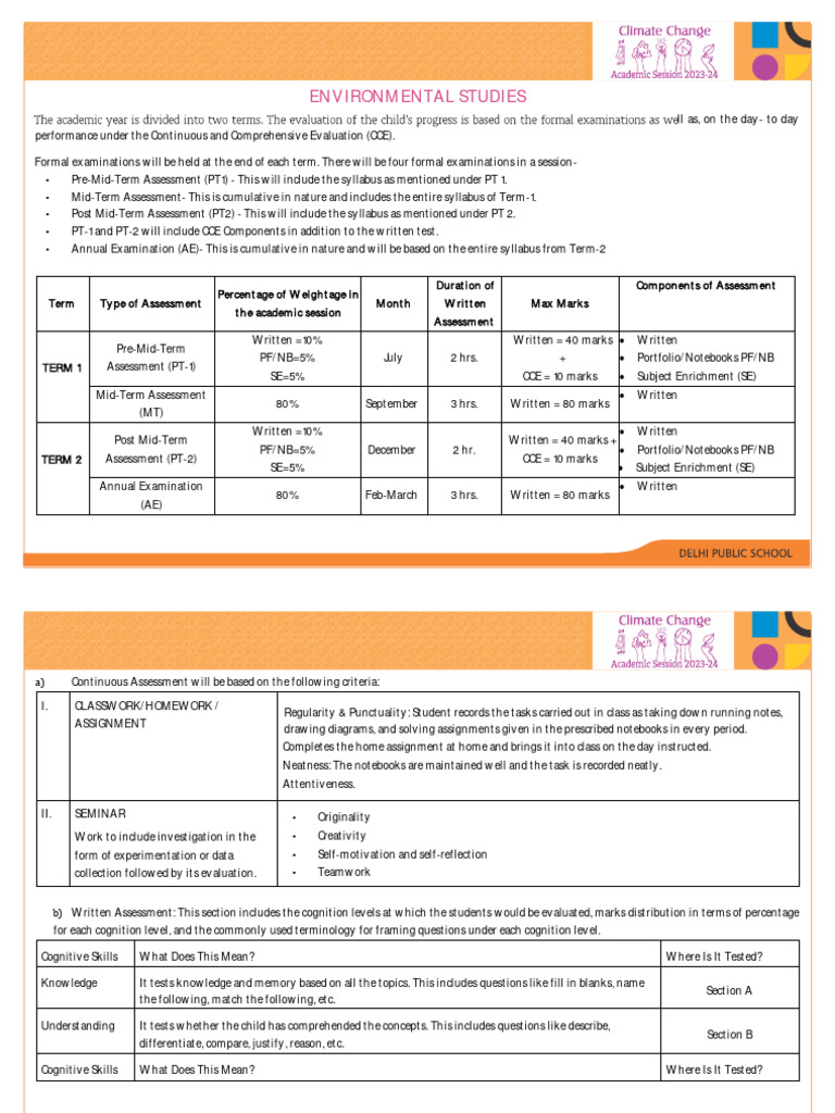 4 Evs Iv 202324 Pdf Learning Pedagogy 