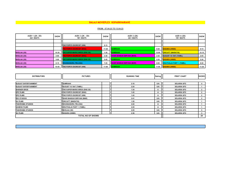 Balaji Movieplex 21 .4.2023 | PDF