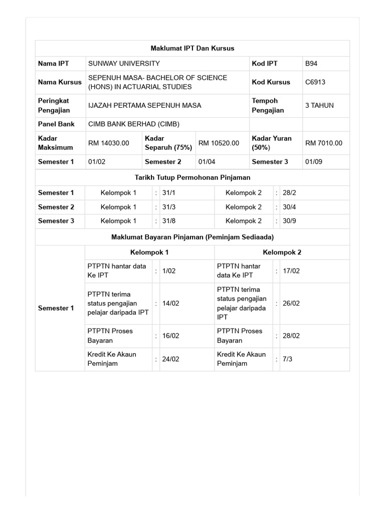 PTPTN | PDF