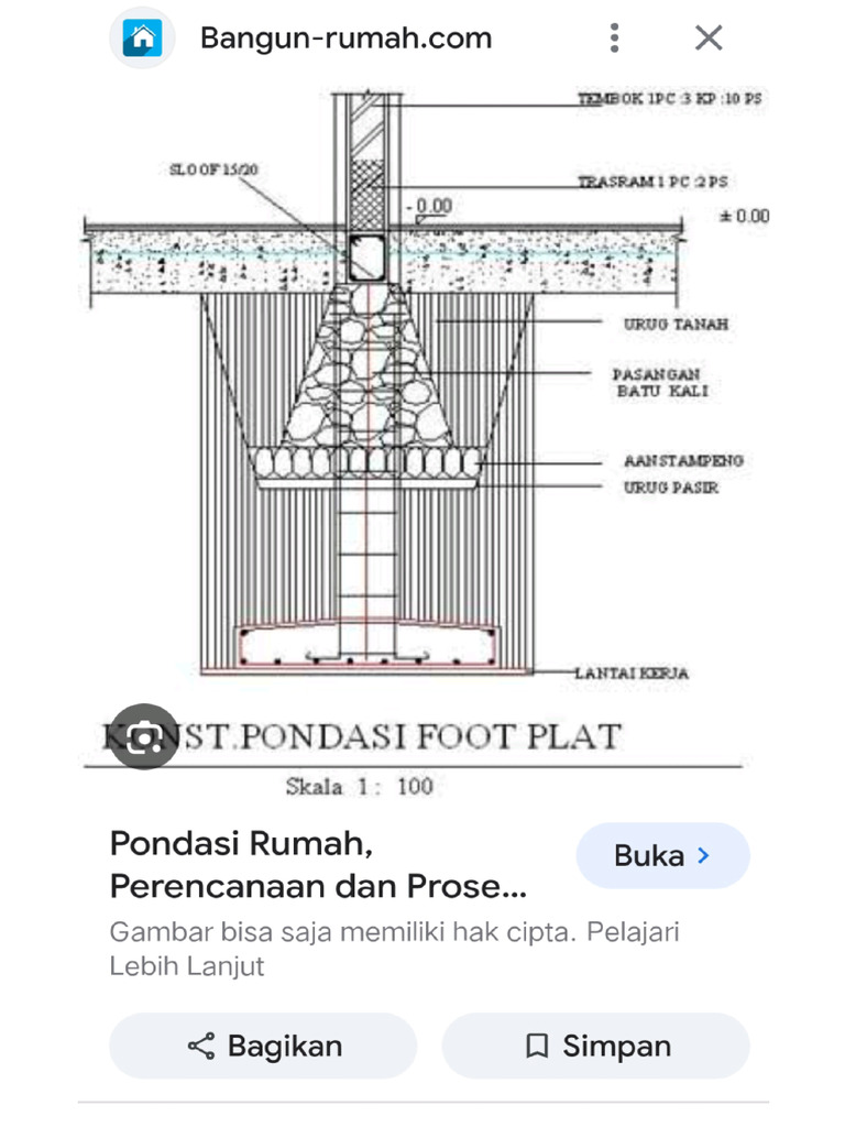 Pondasi 1 | PDF