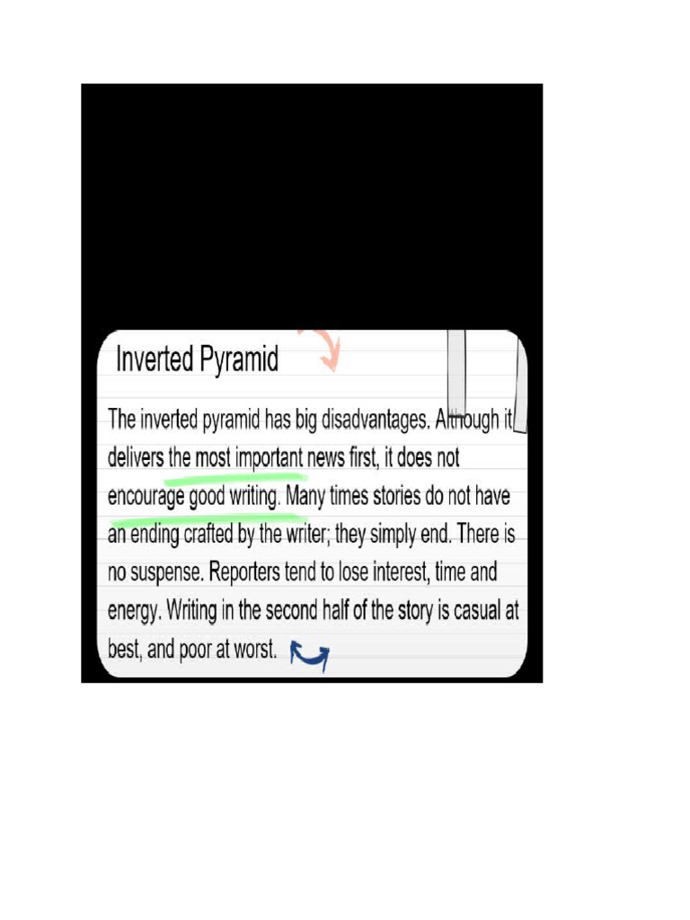 Inverted Pyramid | PDF