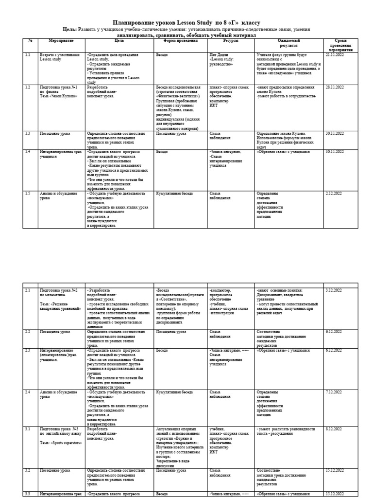 План Lesson Study | PDF