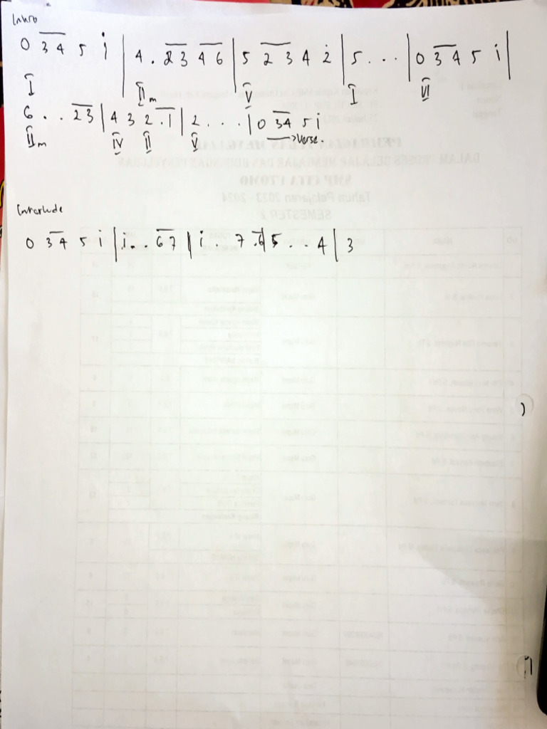 First Love - Nikka Costa | PDF