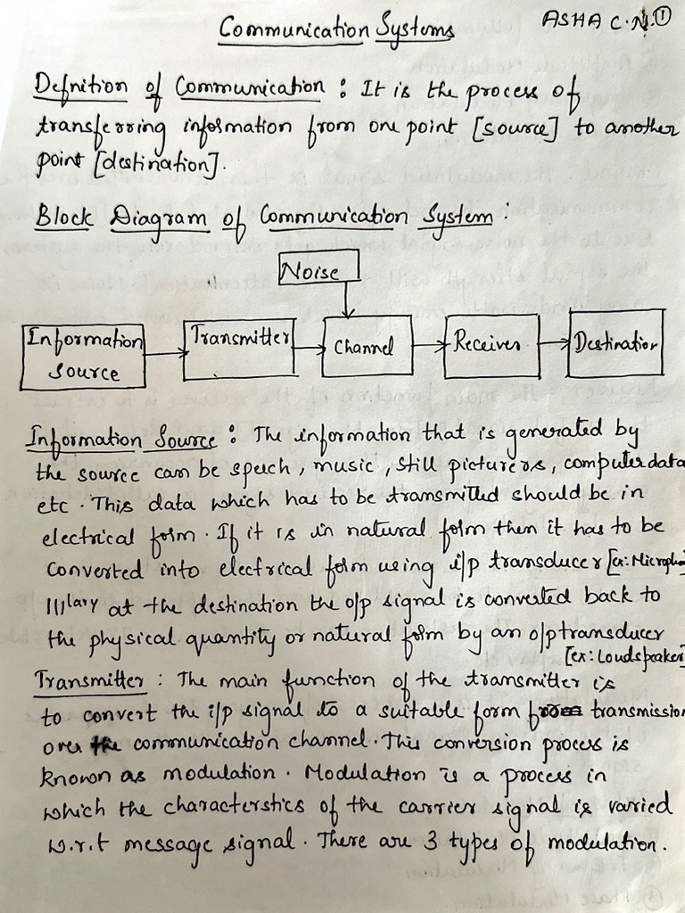 Module 5 Communication. 16957111972560 | PDF