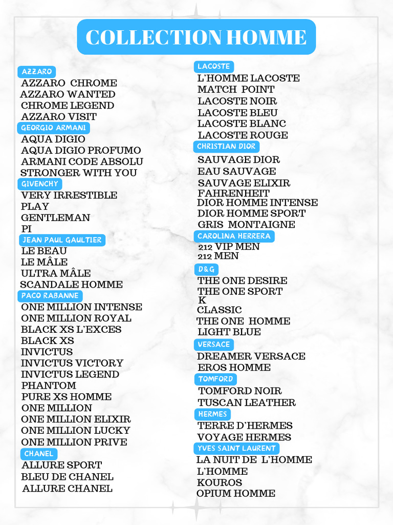 Catalogue Parfumerie | PDF | Perfumery | Brand