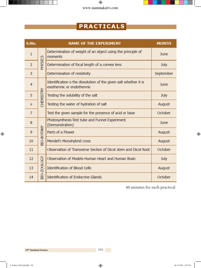 Namma Kalvi 10th Science Practical Manual English Medium 221427 | PDF ...