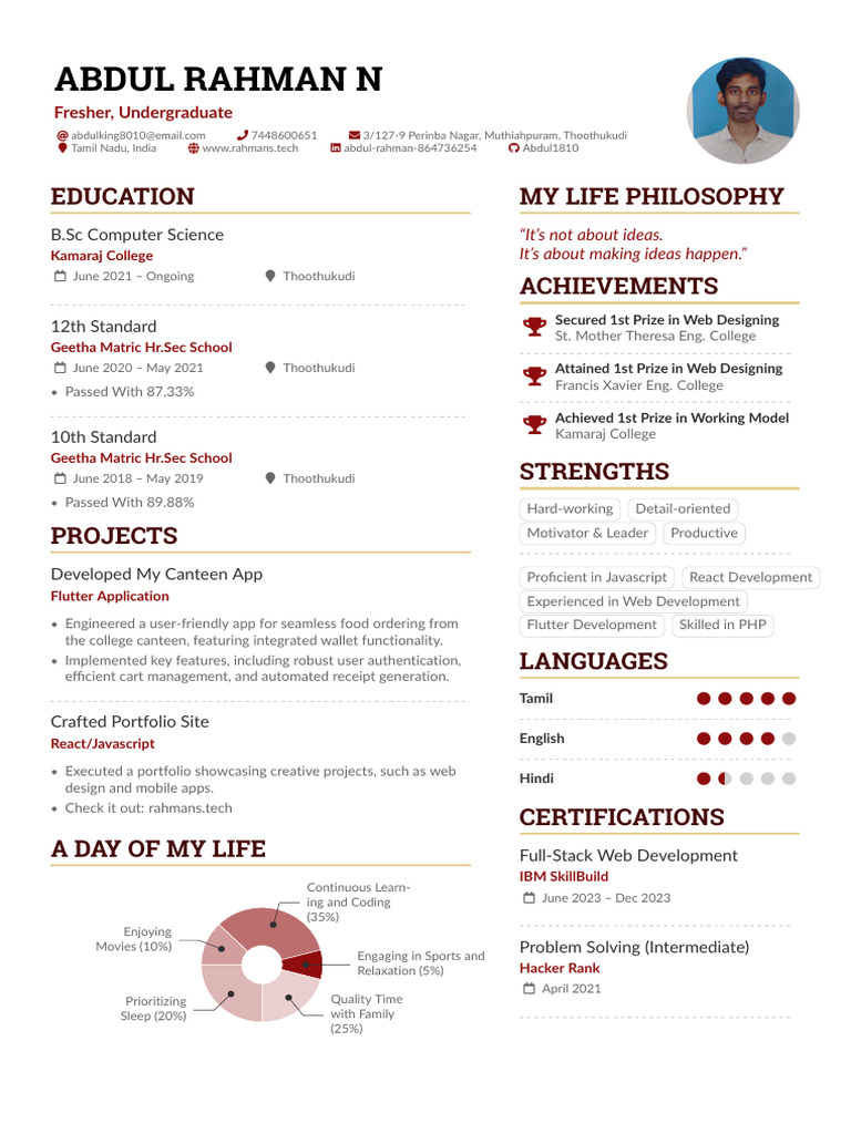 abdul_cv | PDF | Web Development | World Wide Web