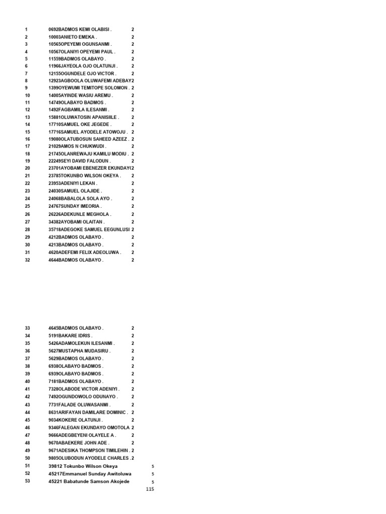 0692 Agents Decoder List | PDF | Lifestyle