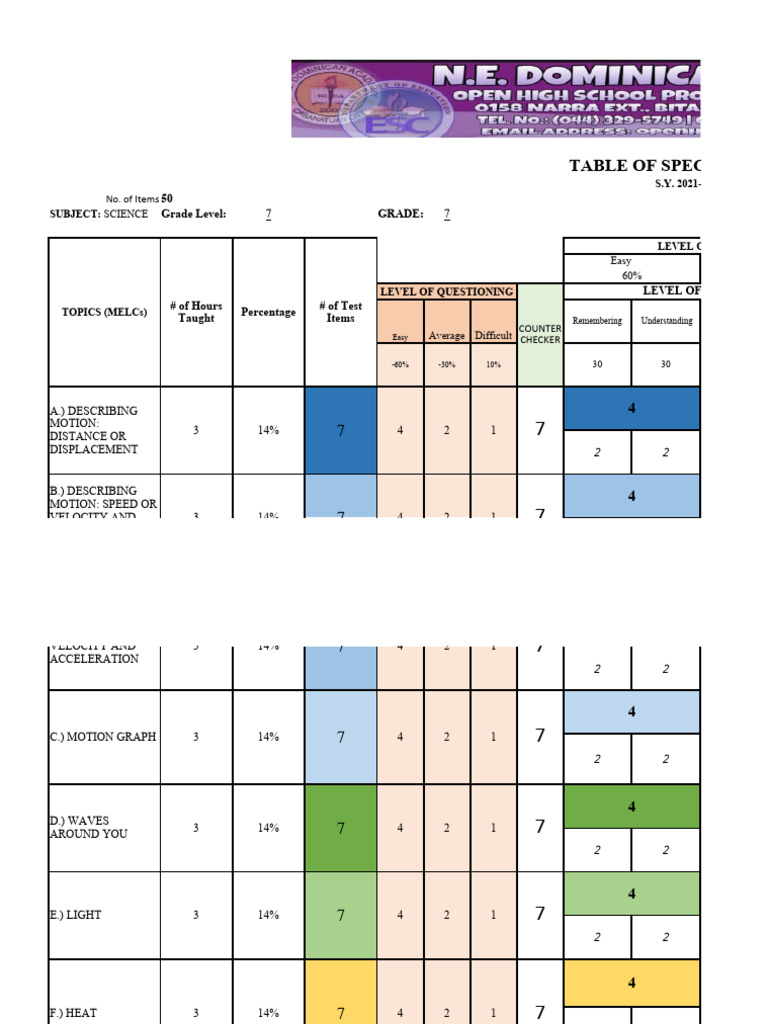 Tos Science 7 q3 | Download Free PDF | Multiple Choice | Acceleration