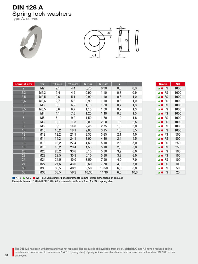 DIN 128 Spring Washer Dimensions | PDF
