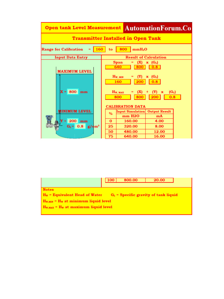 Excel Tool For Level Transmitter Calculation Xls 1 | PDF