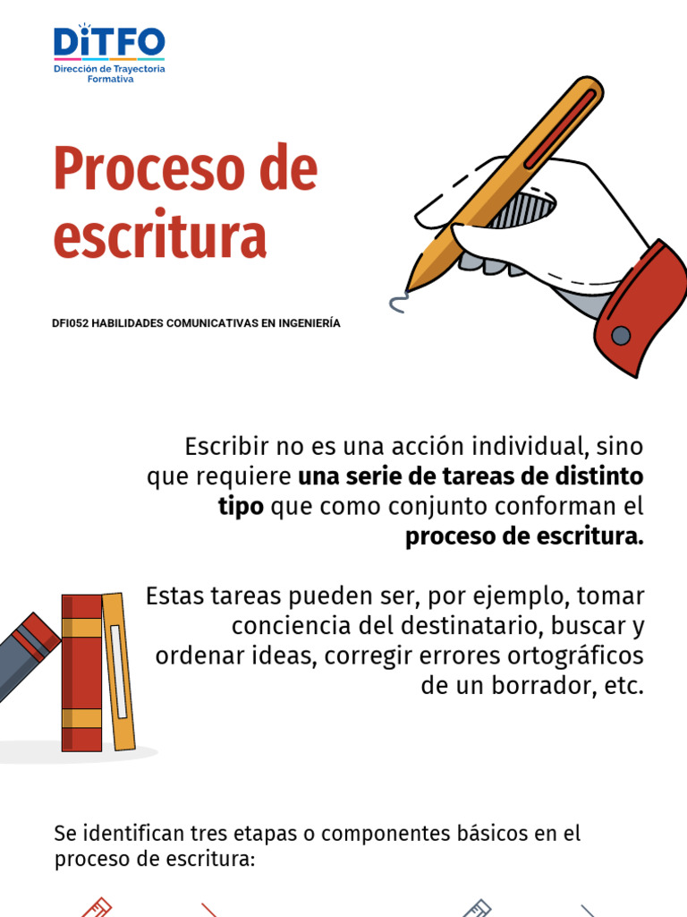 Proceso de Escritura en Ingeniería | PDF