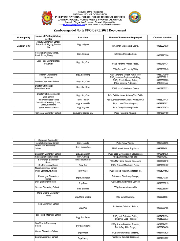 Dap CPS-BSKE 2023 Deployment-List | PDF | Philippines