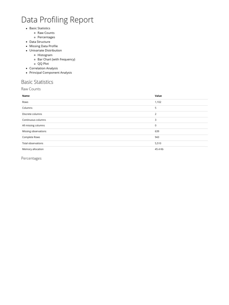 Data Profiling Report 3 Pdf 