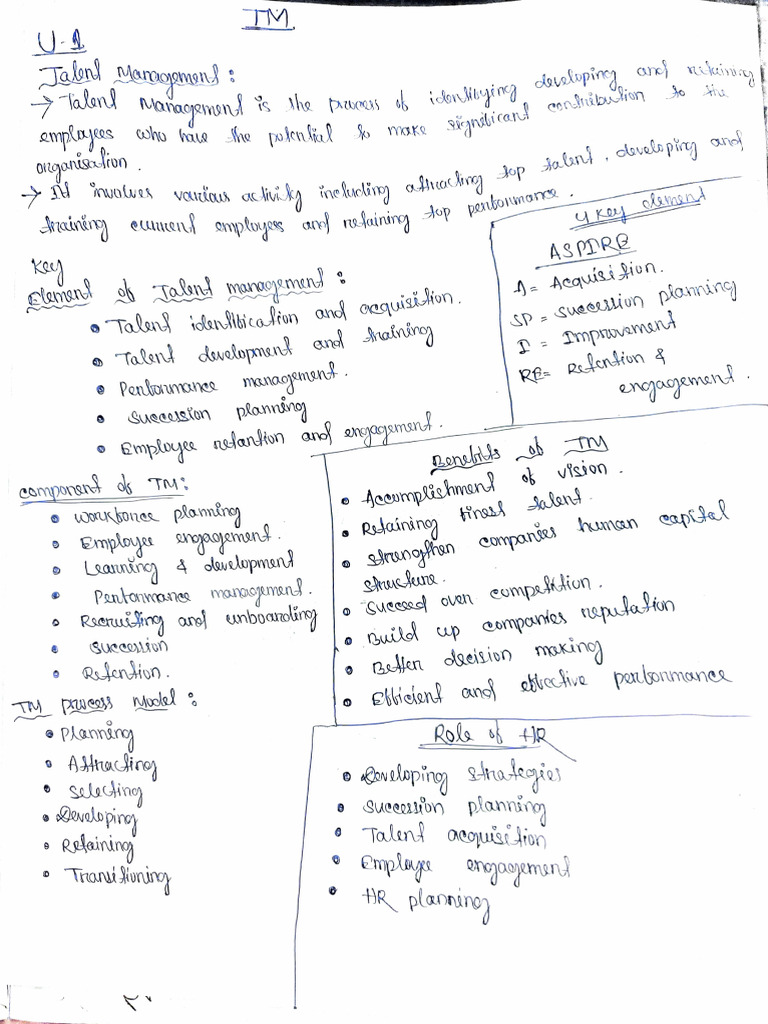 Sueention Planio: Aglandisn An | PDF